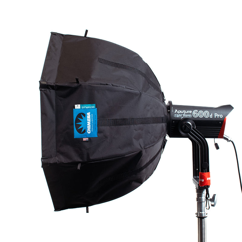 Softboxes & Lightbanks for Photographers