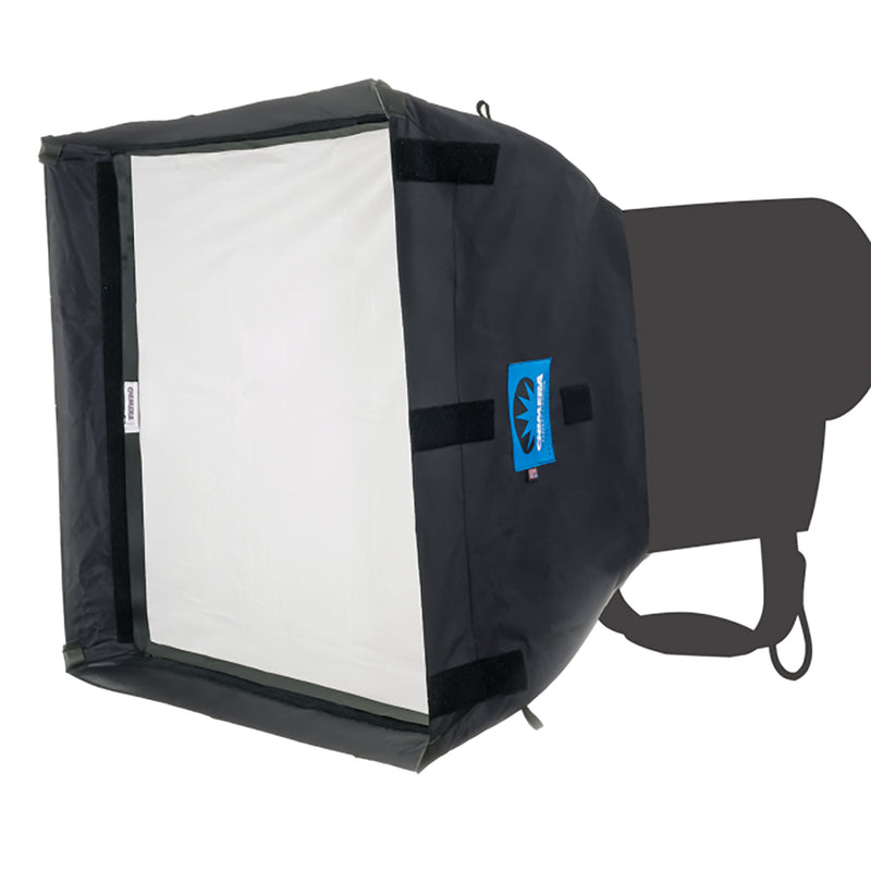 Softboxes & Lightbanks for Photographers