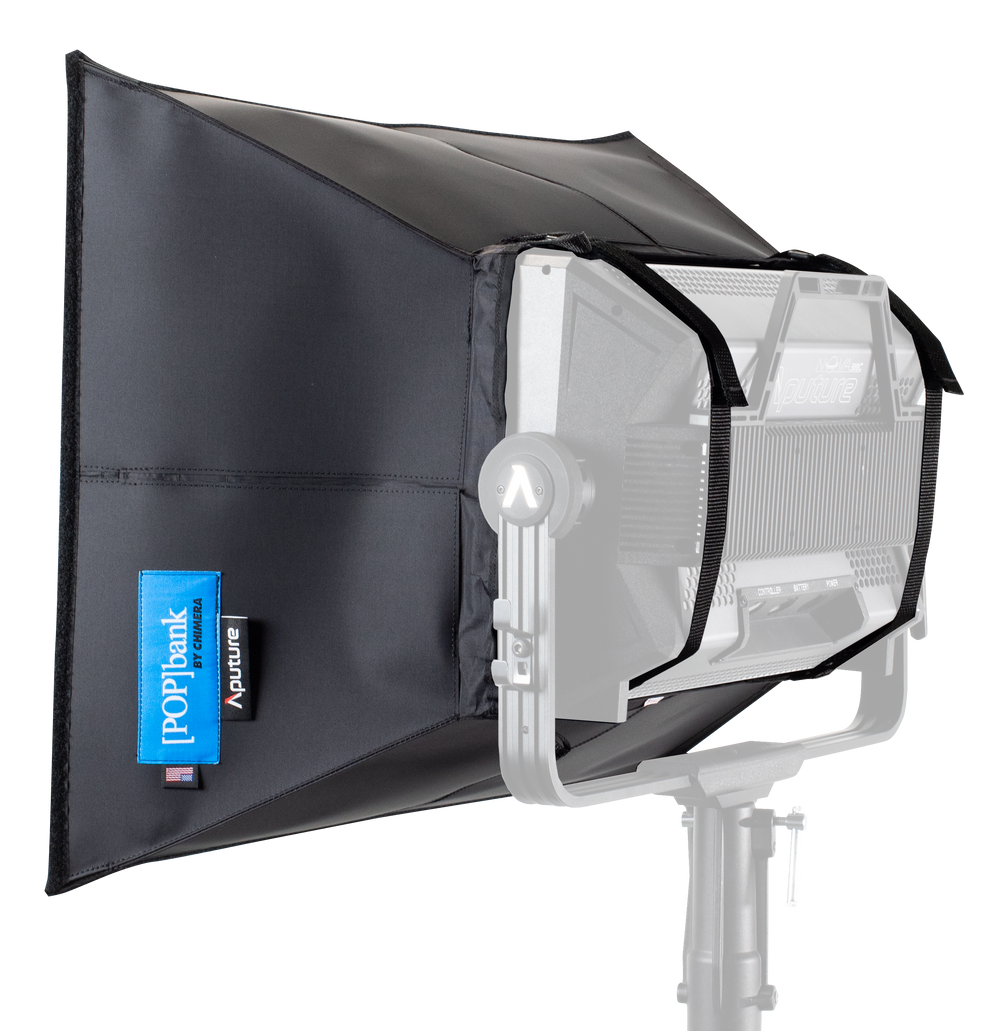 Softboxes & Lightbanks for Photographers