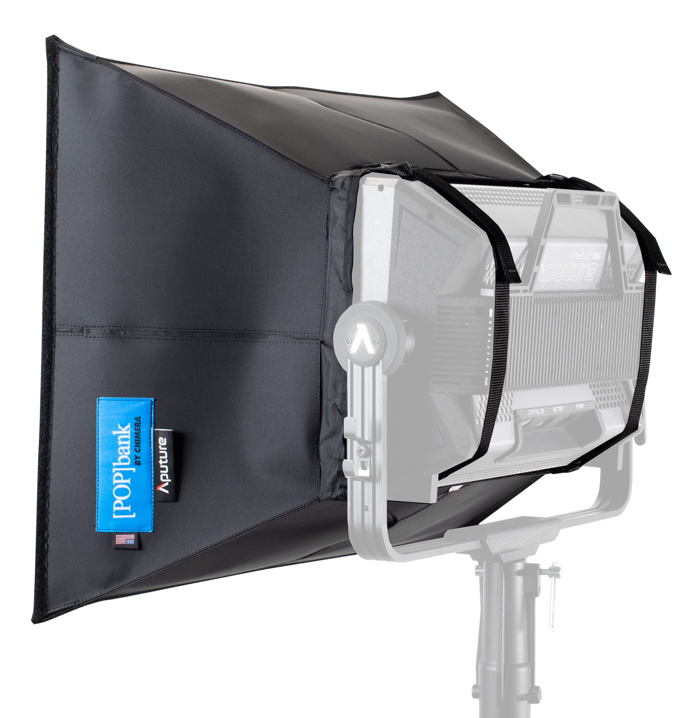 Softboxes & Lightbanks for Photographers
